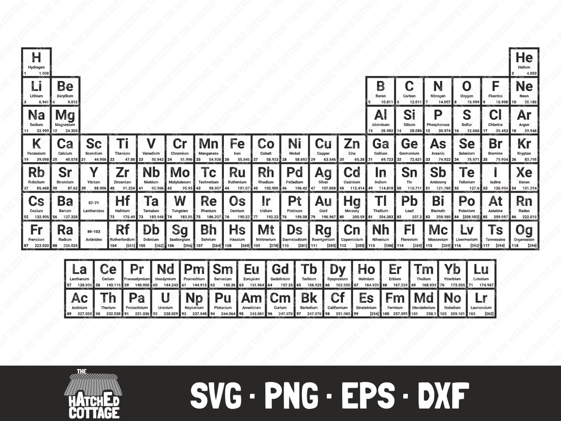 Periodic Table of Elements SVG 118 Individual Chemistry - Etsy UK