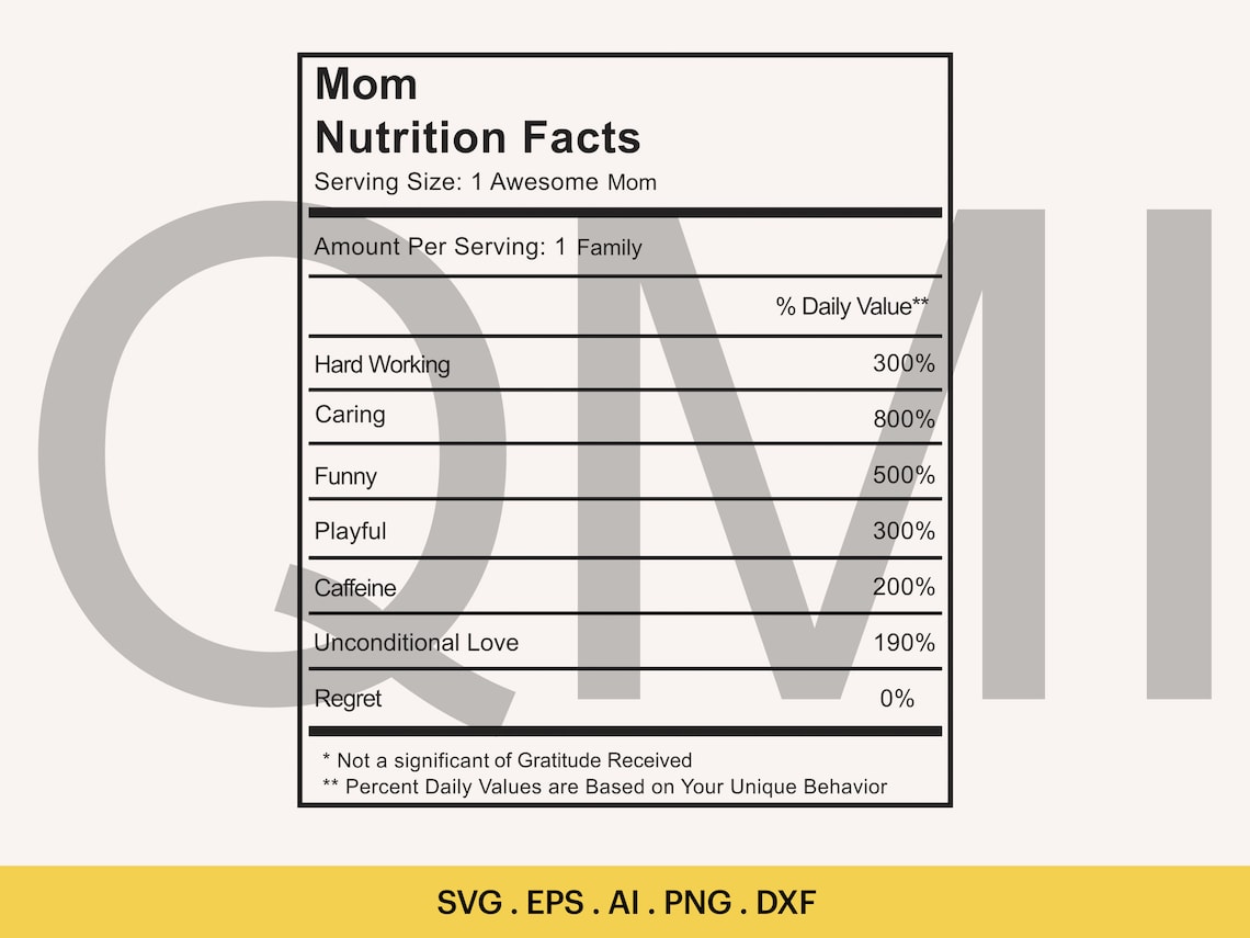 Mom Nutrition Facts SVG Mother's Day Svg Moms Gift - Etsy