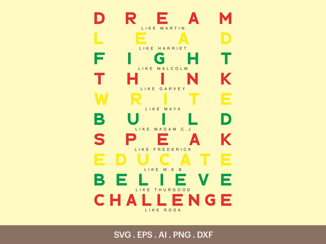 Dream Like Martin SVG, BLM Movement Svg, Blm Quotes Svg Cutting Files ...
