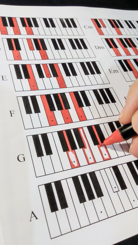 Piano Keyboard Layout Chords