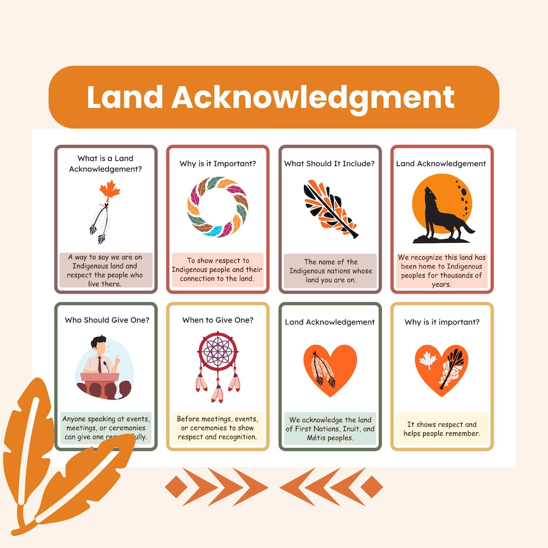 Land Acknowledgement Flashcards Canada: Indigenous Education (printable ...