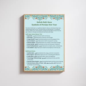 3 Nowruz Haft-seen Symbols Educational Posters Set, Persian New Year ...