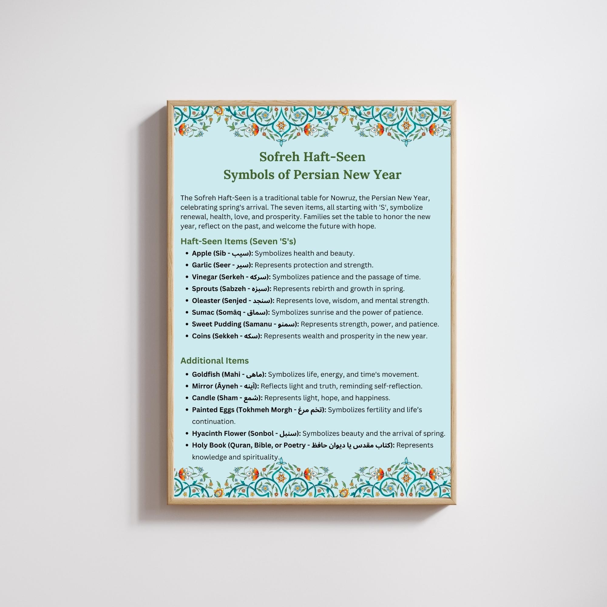 3 Nowruz Haft-seen Symbols Educational Posters Set, Persian New Year ...