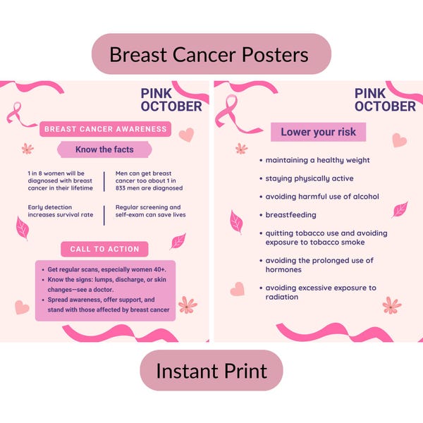 Breast Cancer Pamphlets - Etsy