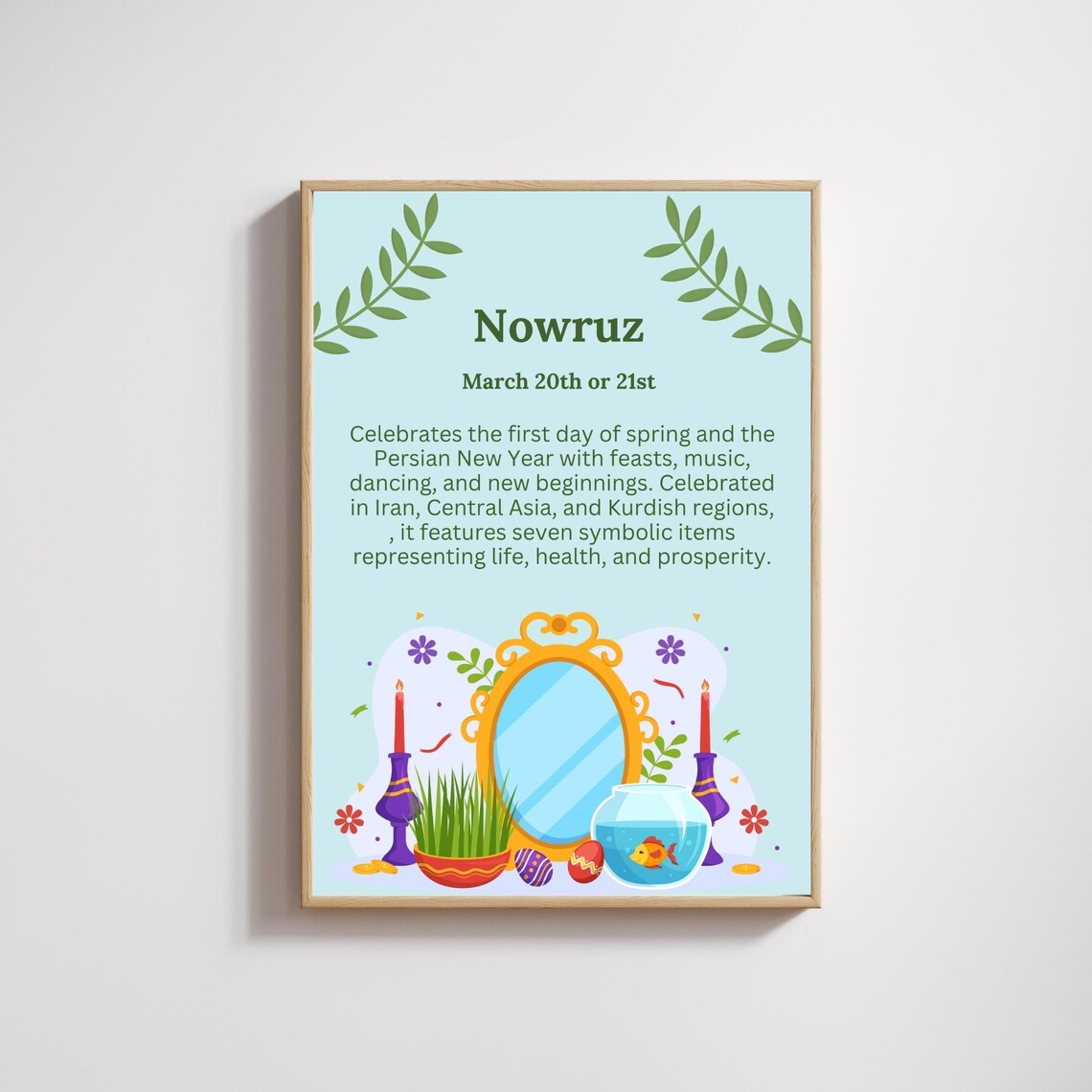 Nowruz Haft-seen Symbols Posters: Persian New Year Decor (digital ...