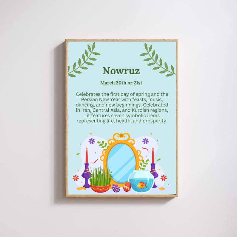 3 Nowruz Haft-seen Symbols Educational Posters Set, Persian New Year ...