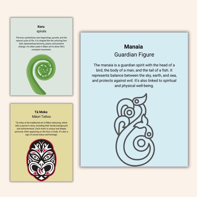 Māori Symbols & Values Posters: Traditional Spiritual Wisdom (digital ...