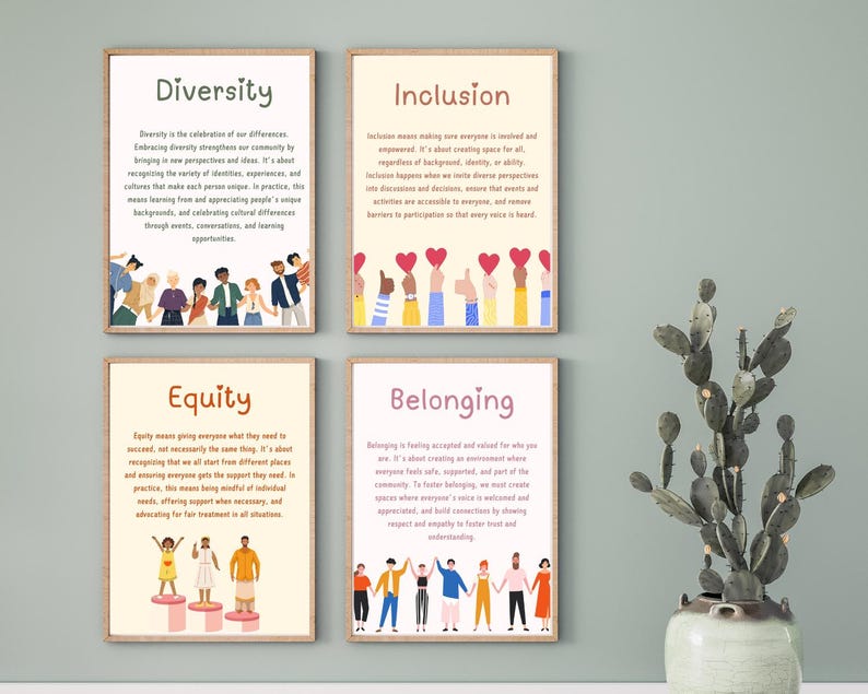 DEIB Posters | Diversity Equity Inclusion Belonging Bulletin Board ...
