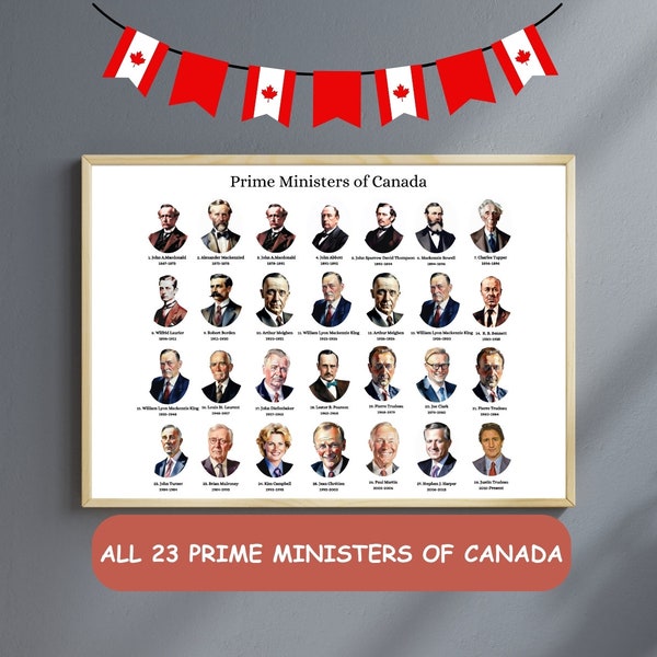 Prime Ministers - Etsy