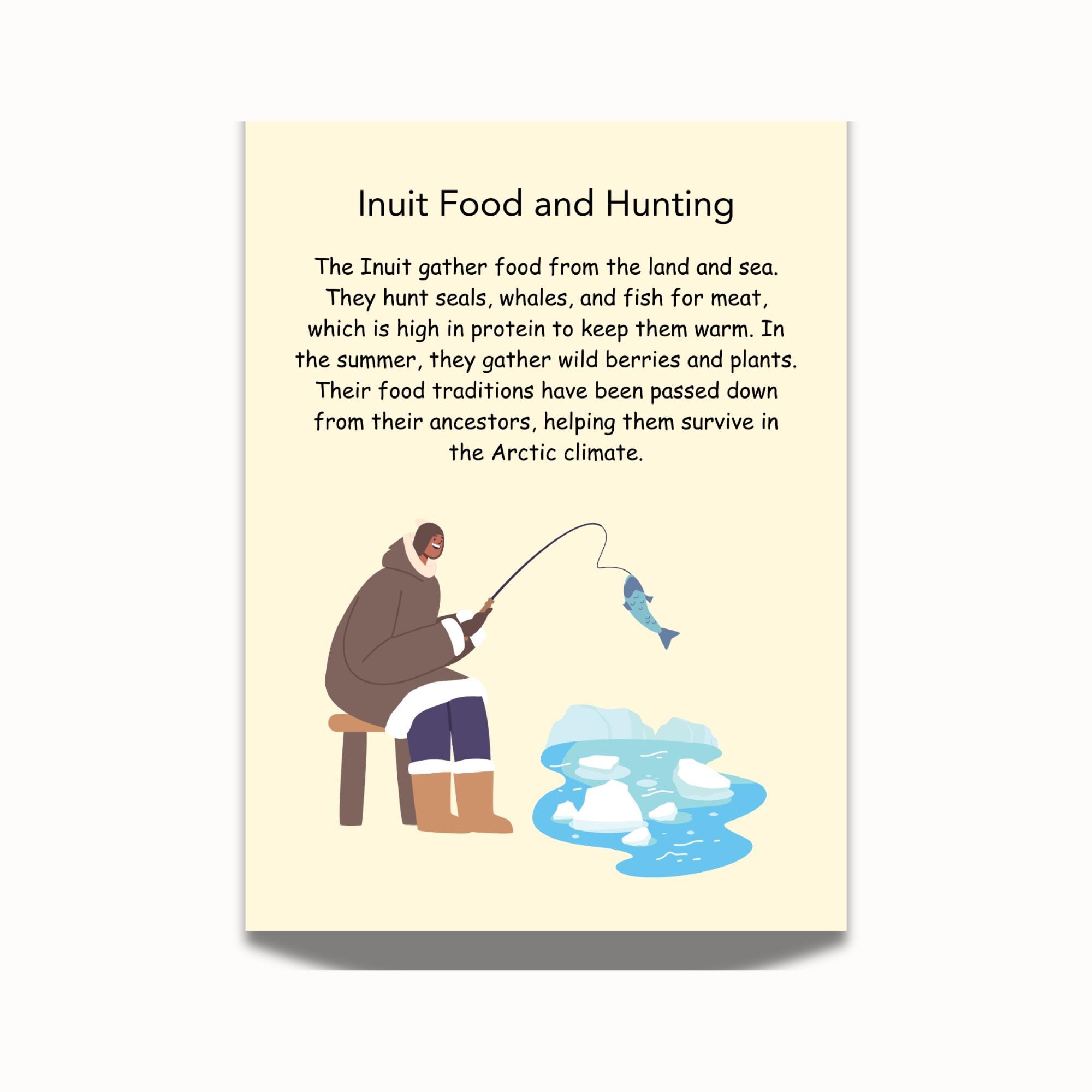Inuit Cultural Posters Set | 7 Digital Prints Celebrating Inuit ...