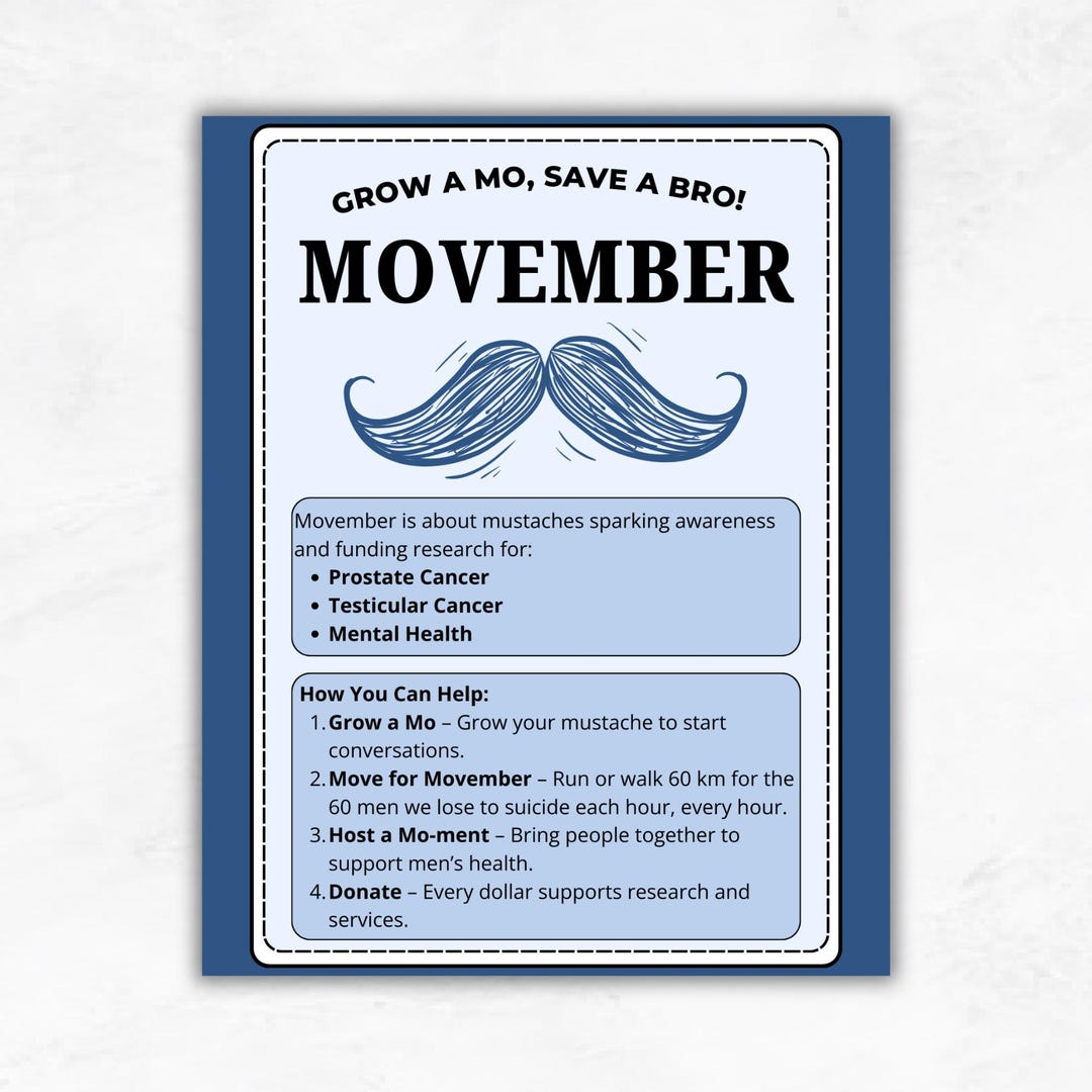 Movember Awareness Poster, Mens Health Prostate Cancer Awareness ...
