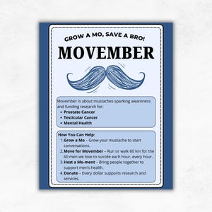 Movember Awareness Poster, Mens Health Prostate Cancer Awareness ...