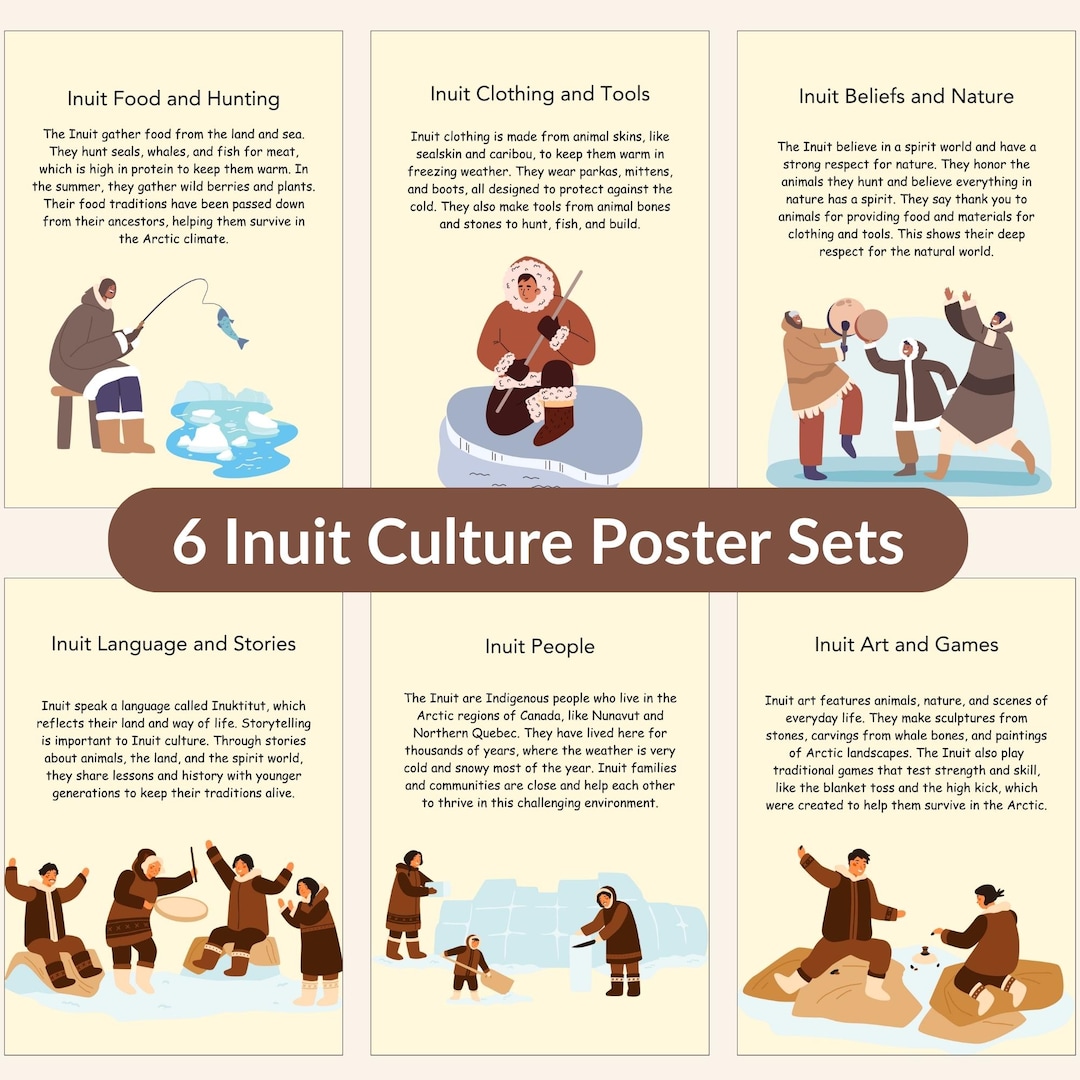 6 Sets of Inuit Cultural Posters Inuit Language, Clothing, Beliefs, Food, Games, Stories Digital ...