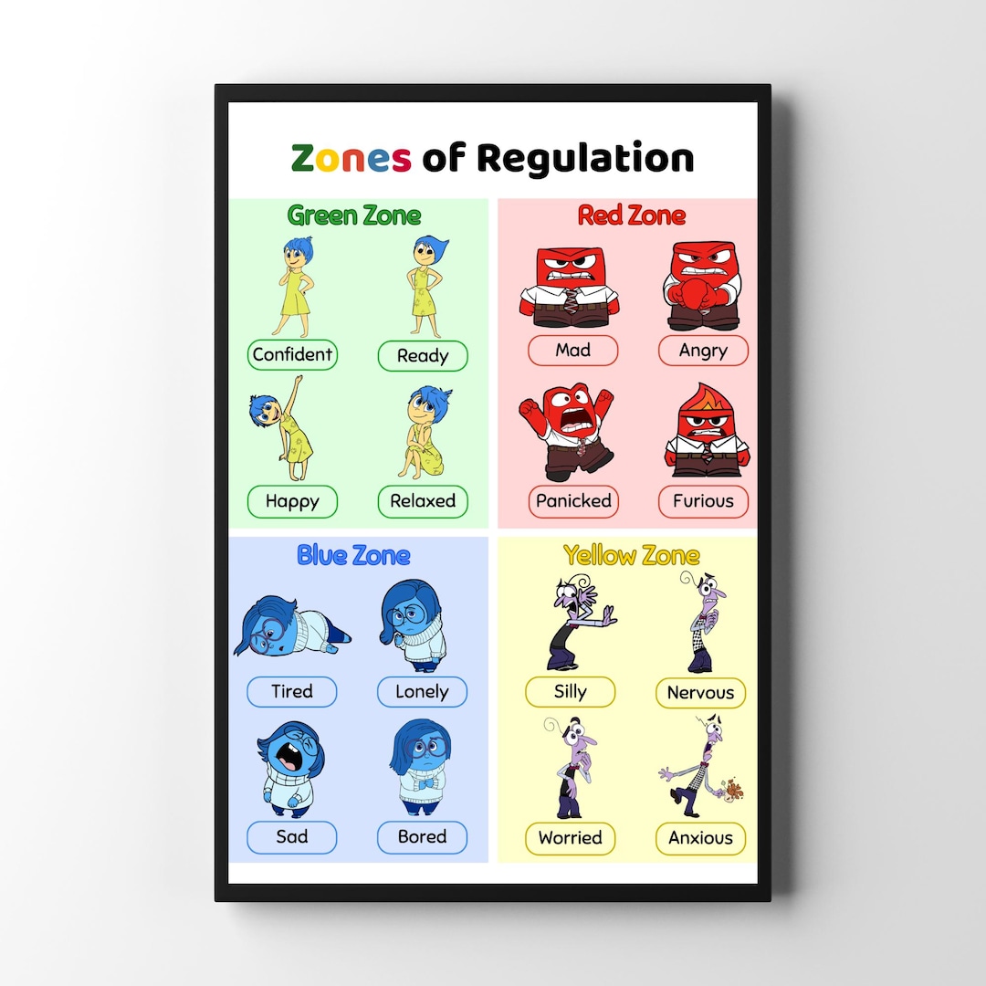 Zones of Regulation Poster for Kids | Inside Out Inspired Emotions ...