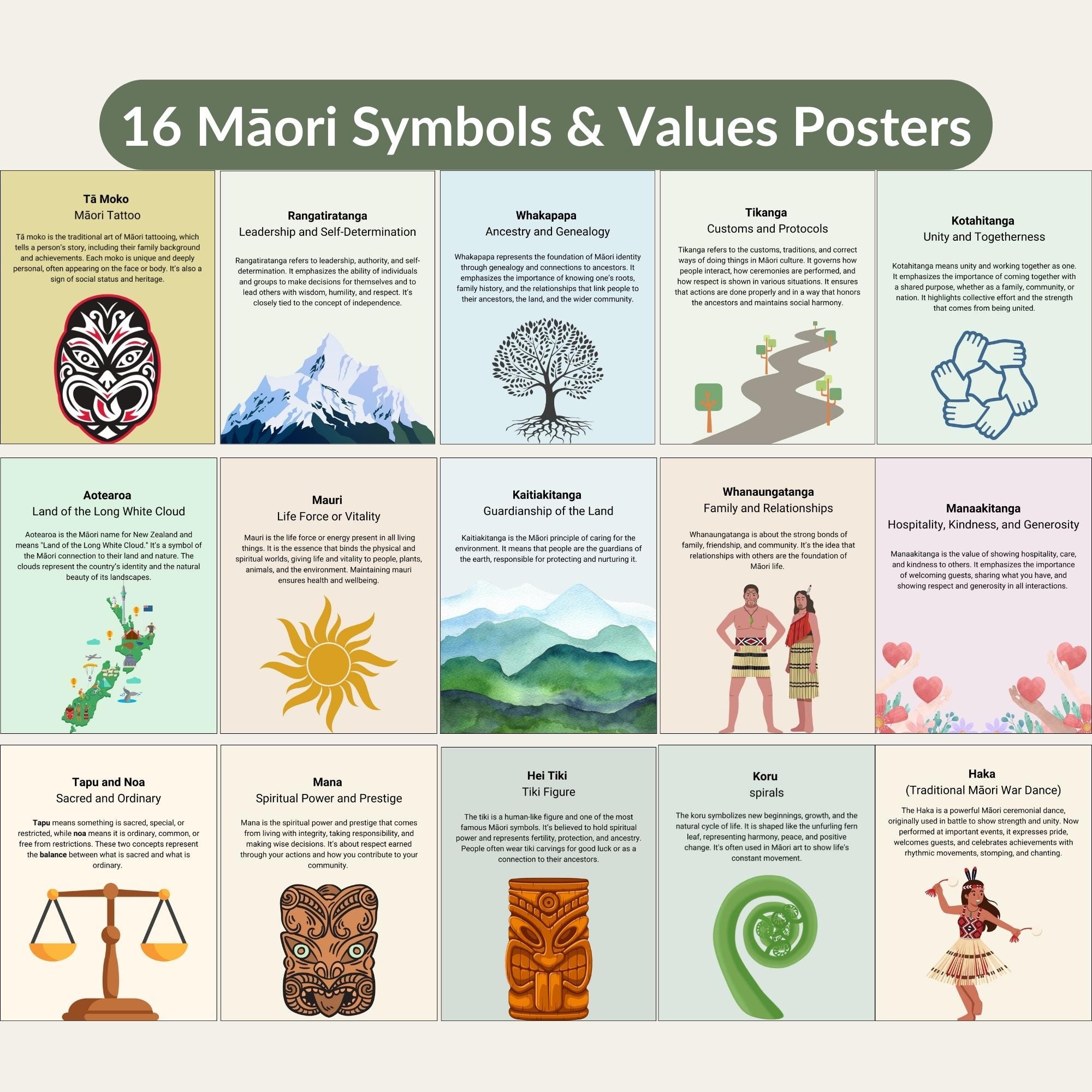 Māori Symbols & Values Posters: Traditional Spiritual Wisdom (digital ...