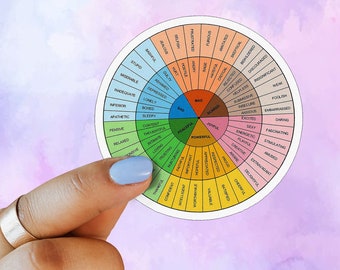 Emotion Wheel Sticker - Etsy