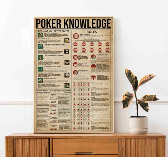 Poker Knowledge Poster Poker Poster Poker Lover Gift Poker | Etsy