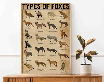 Fox Wall Decor - Etsy