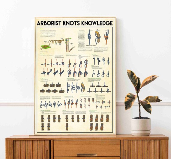 Arborist Knots Knowledge Poster Vintage Knots Wall Art Types - Etsy