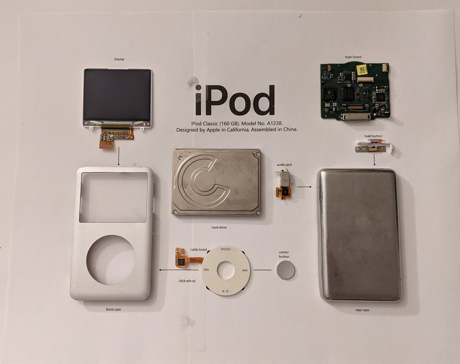 Printable PDF Ipod Classic (160GB) for Deconstructing Your Own Ipod - Etsy