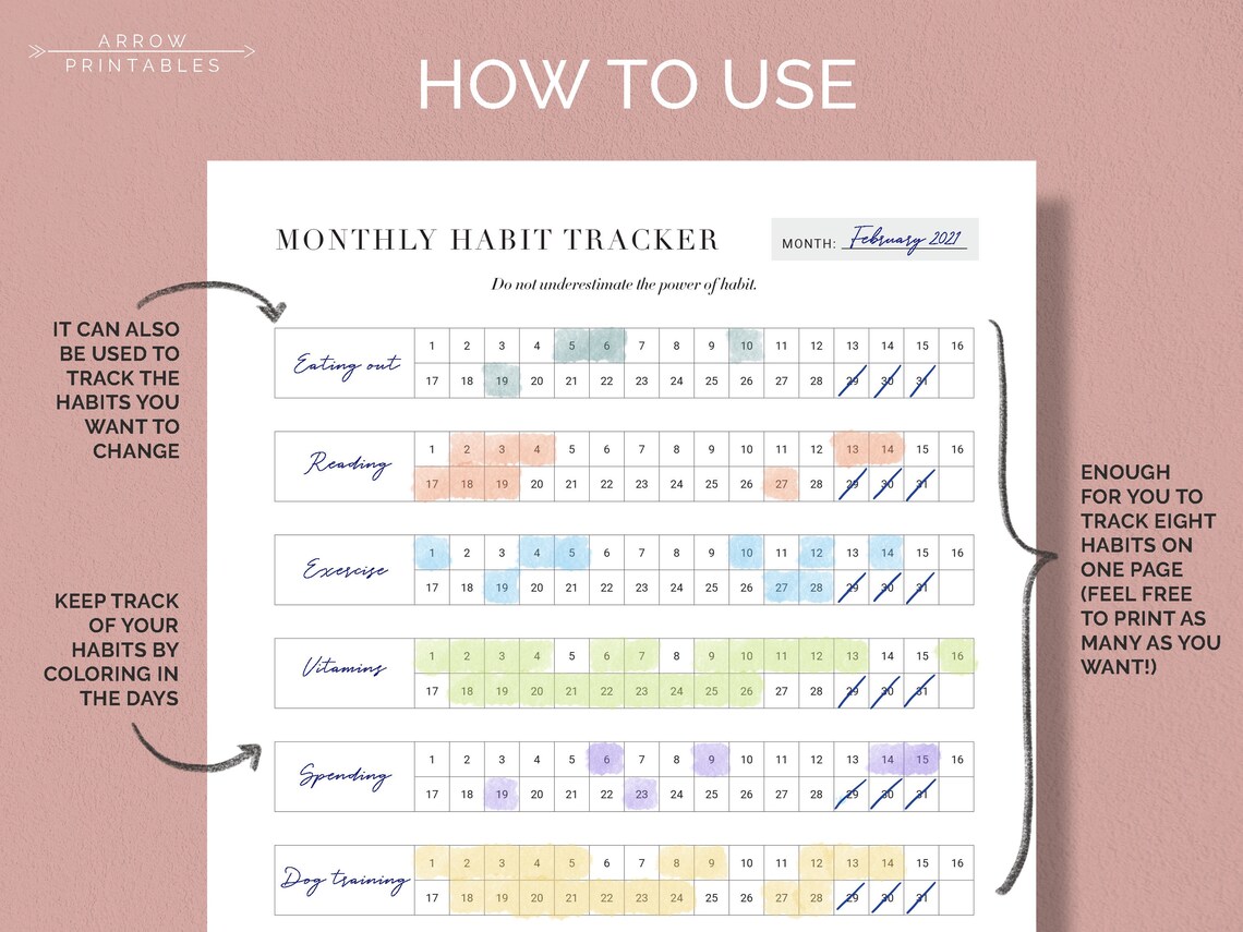 Habit Tracker (GRID) | Printable | Minimal | Habit Planner ...