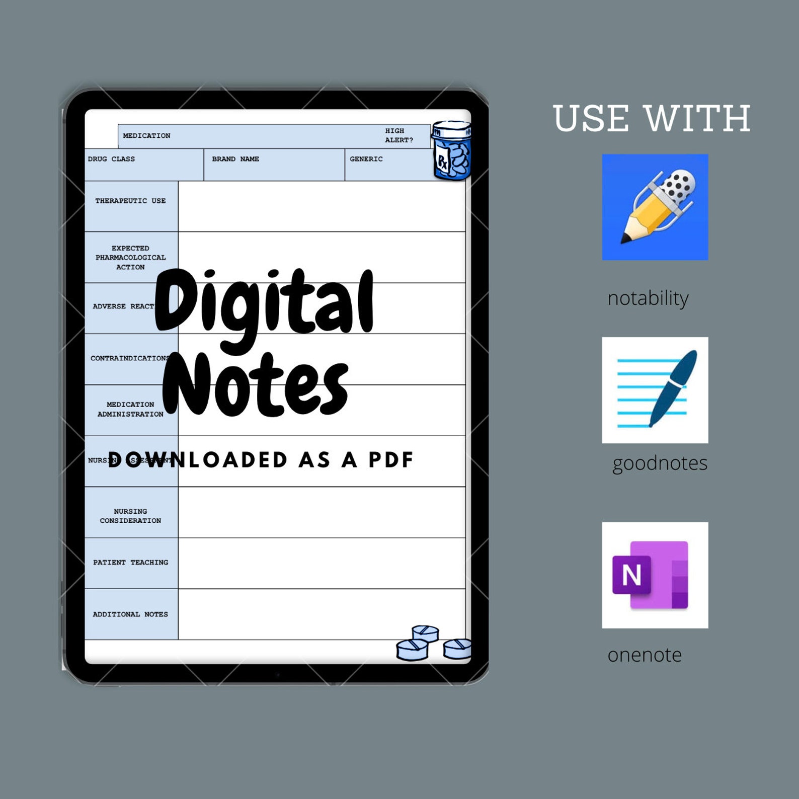 Pharmacology Nursing Notes Template Goodnotes, Onenote, Notability ...