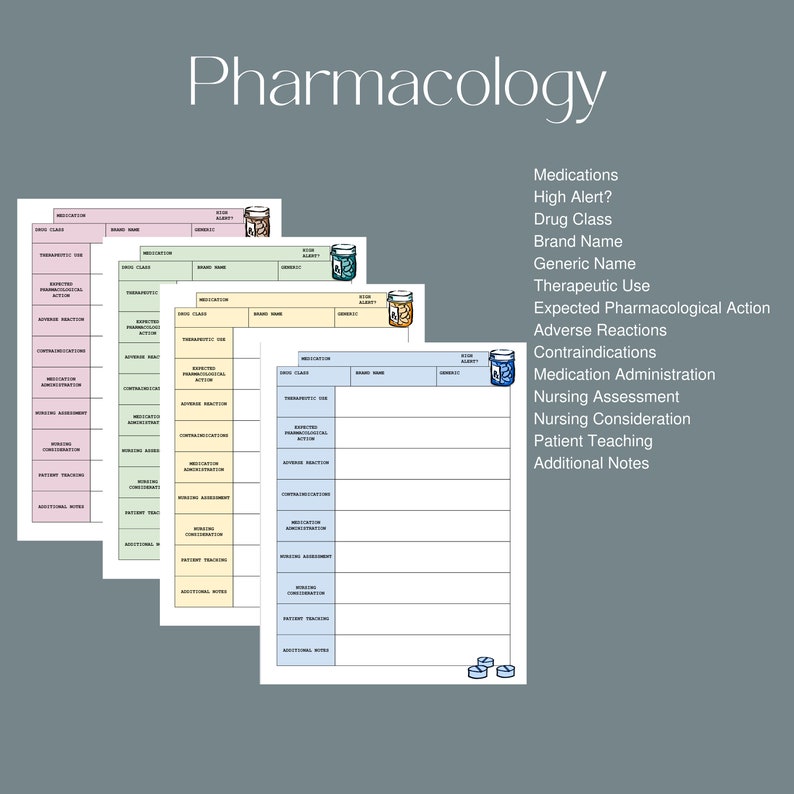 Pharmacology Nursing Notes Template Goodnotes, Onenote, Notability ...