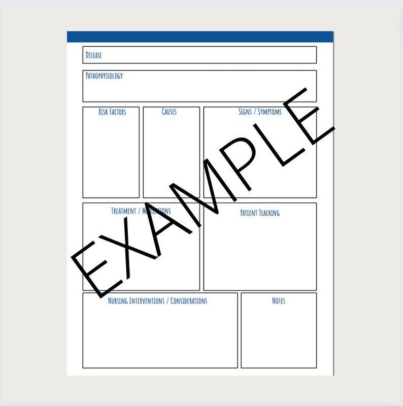 Pathophysiology Notes Template Active Learning Nursing - Etsy