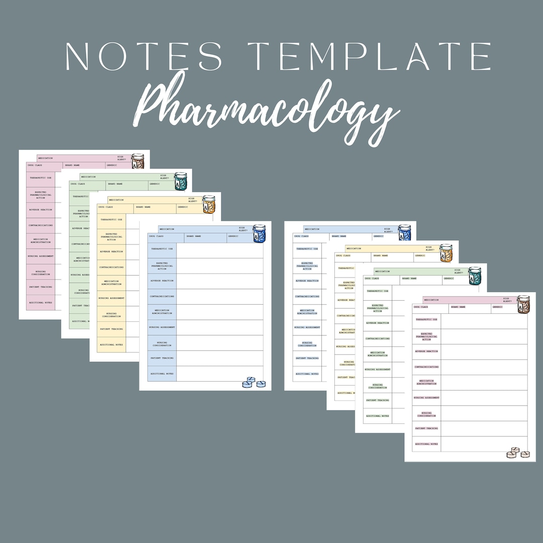 Pharmacology Nursing Notes Template Goodnotes, Onenote, Notability ...