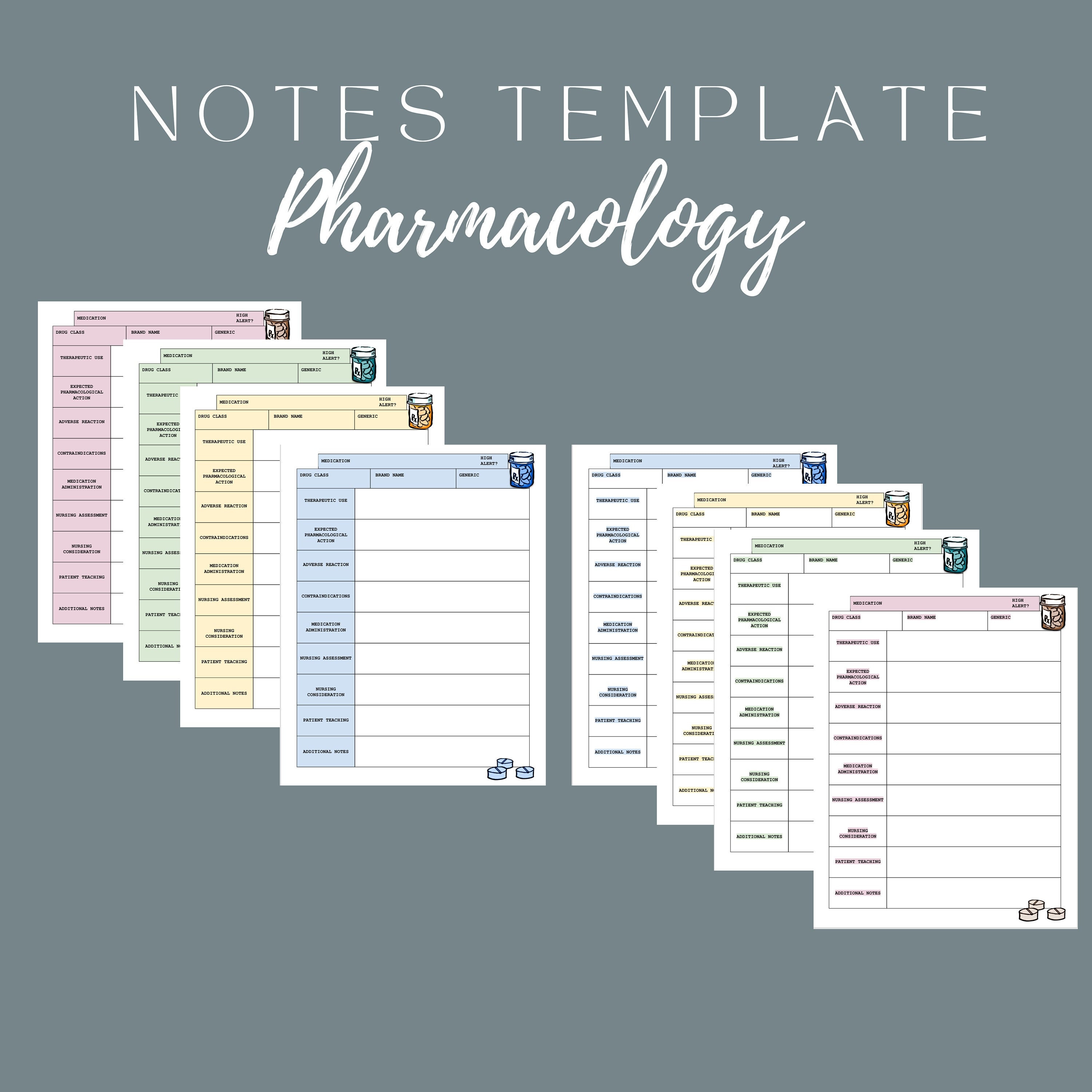 Pharmacology Nursing Notes Template Goodnotes, Onenote, Notability ...