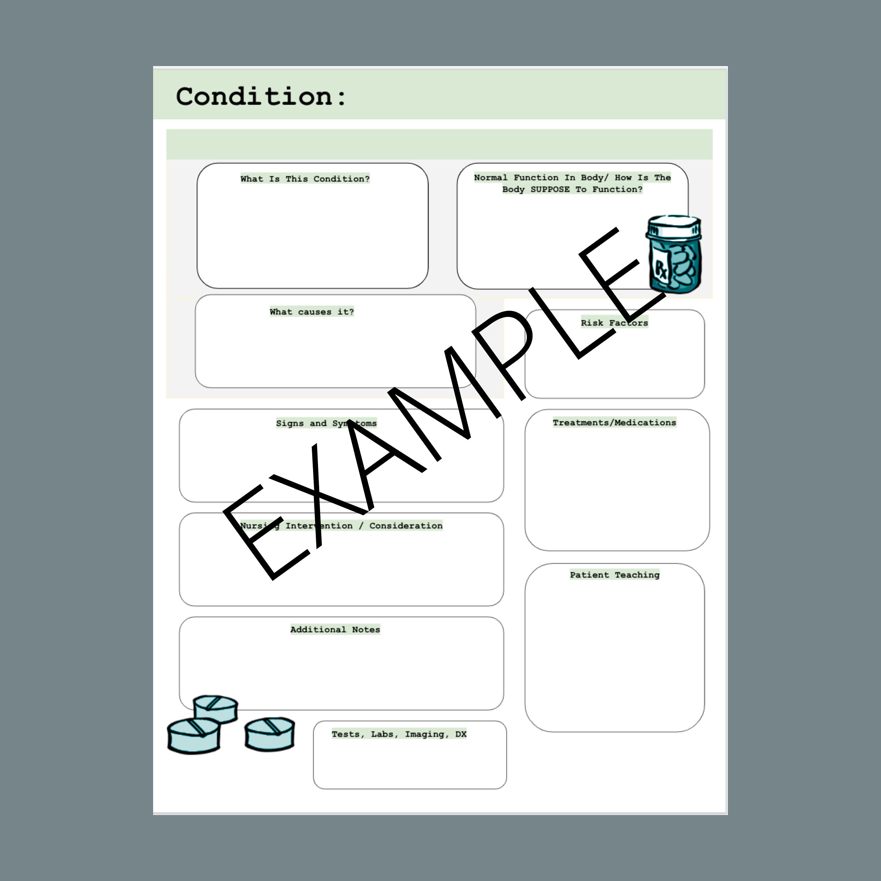 Conditions Pathophysiology Nursing Notes Templates Nursing School ...