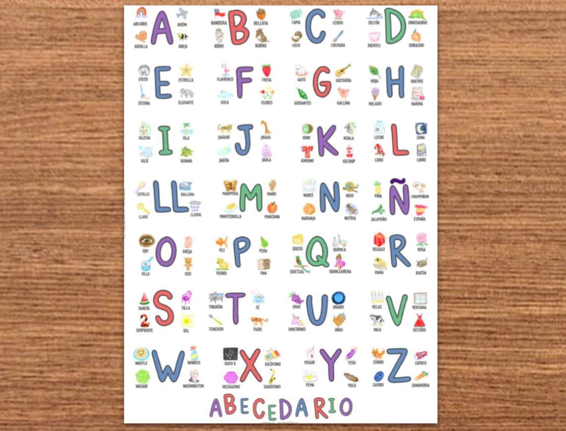 Spanish Alphabet Poster 18 X 24 Inches Standard Heavyweight Matte 6.8 ...