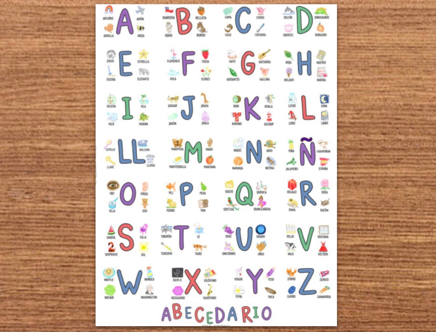 Spanish Alphabet Poster 18 X 24 Inches Standard Heavyweight Matte 6.8 ...