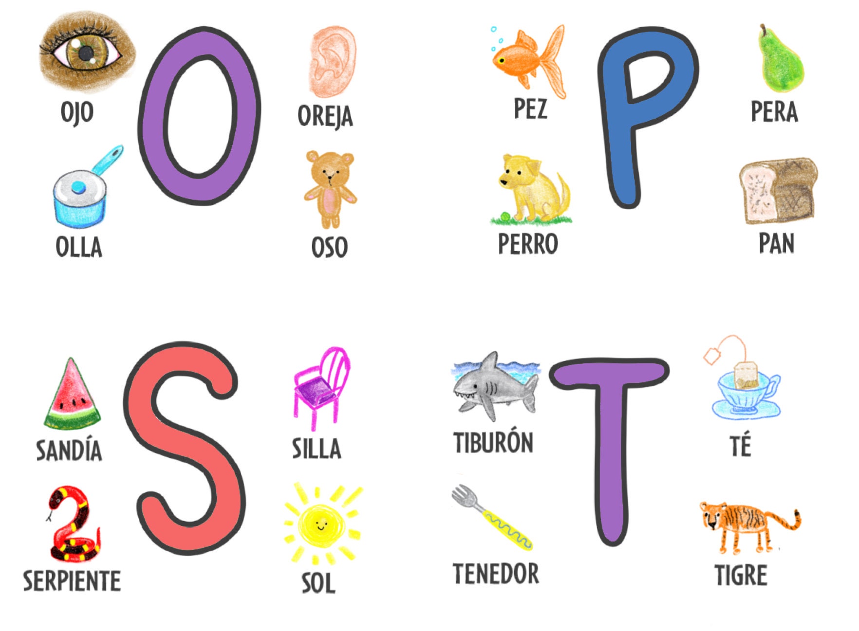 Spanish Alphabet Poster 18 X 24 Inches Standard Heavyweight Matte 6.8 ...