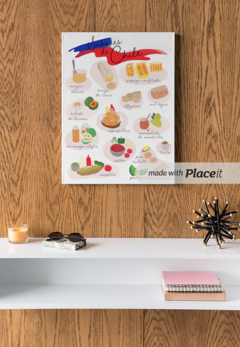 Flavors of Chile Poster PDF Digital Download 300dpi - Etsy