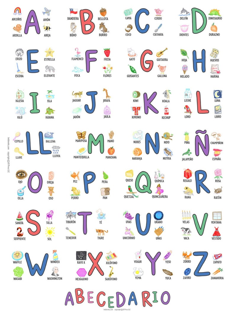 Spanish Alphabet Poster 18 X 24 Inches Standard Heavyweight Matte 6.8 ...