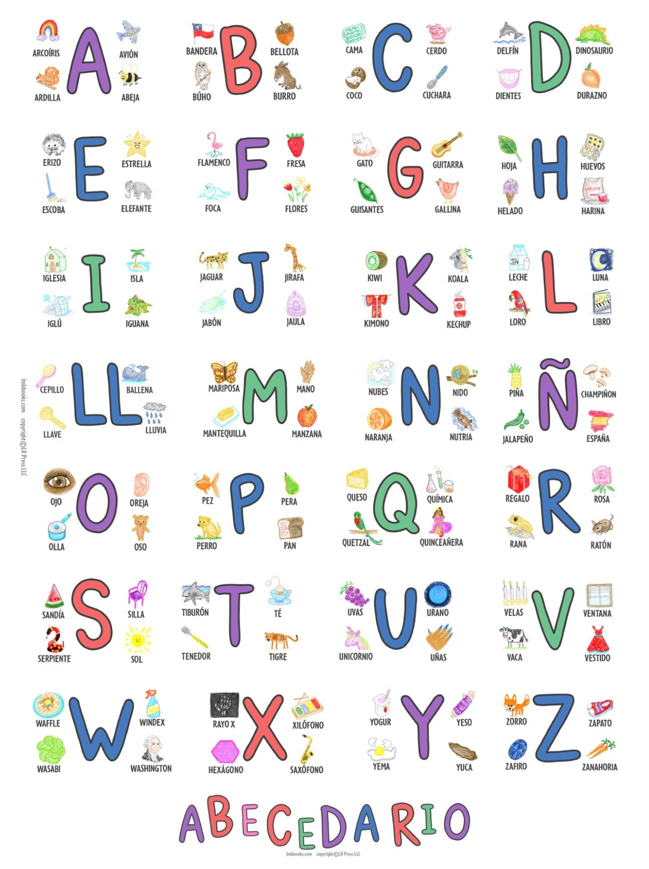 Spanish Alphabet Poster 18 X 24 Inches Standard Heavyweight Matte 6.8 ...