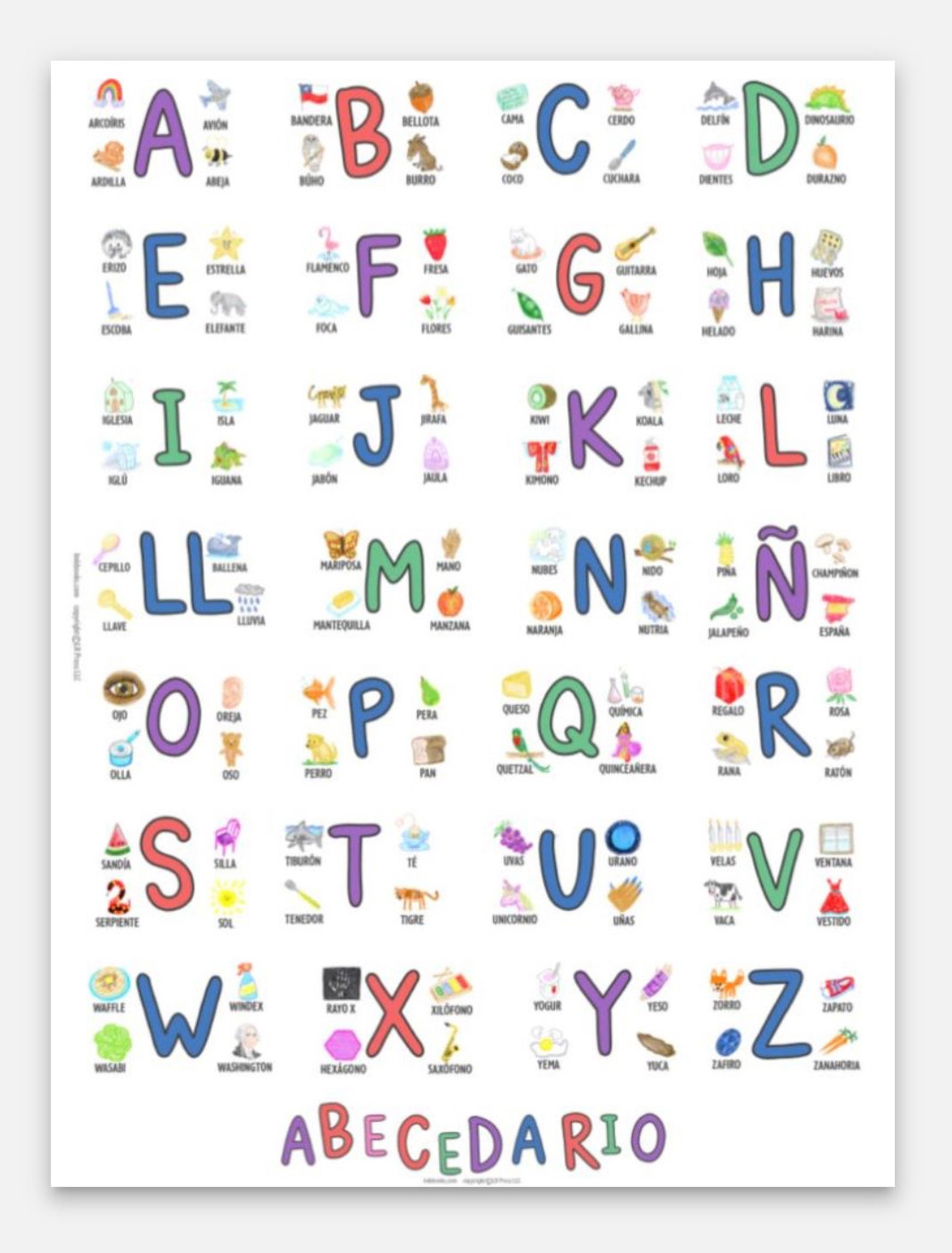 Spanish Alphabet Poster 18 X 24 Inches Standard Heavyweight Matte 6.8 ...