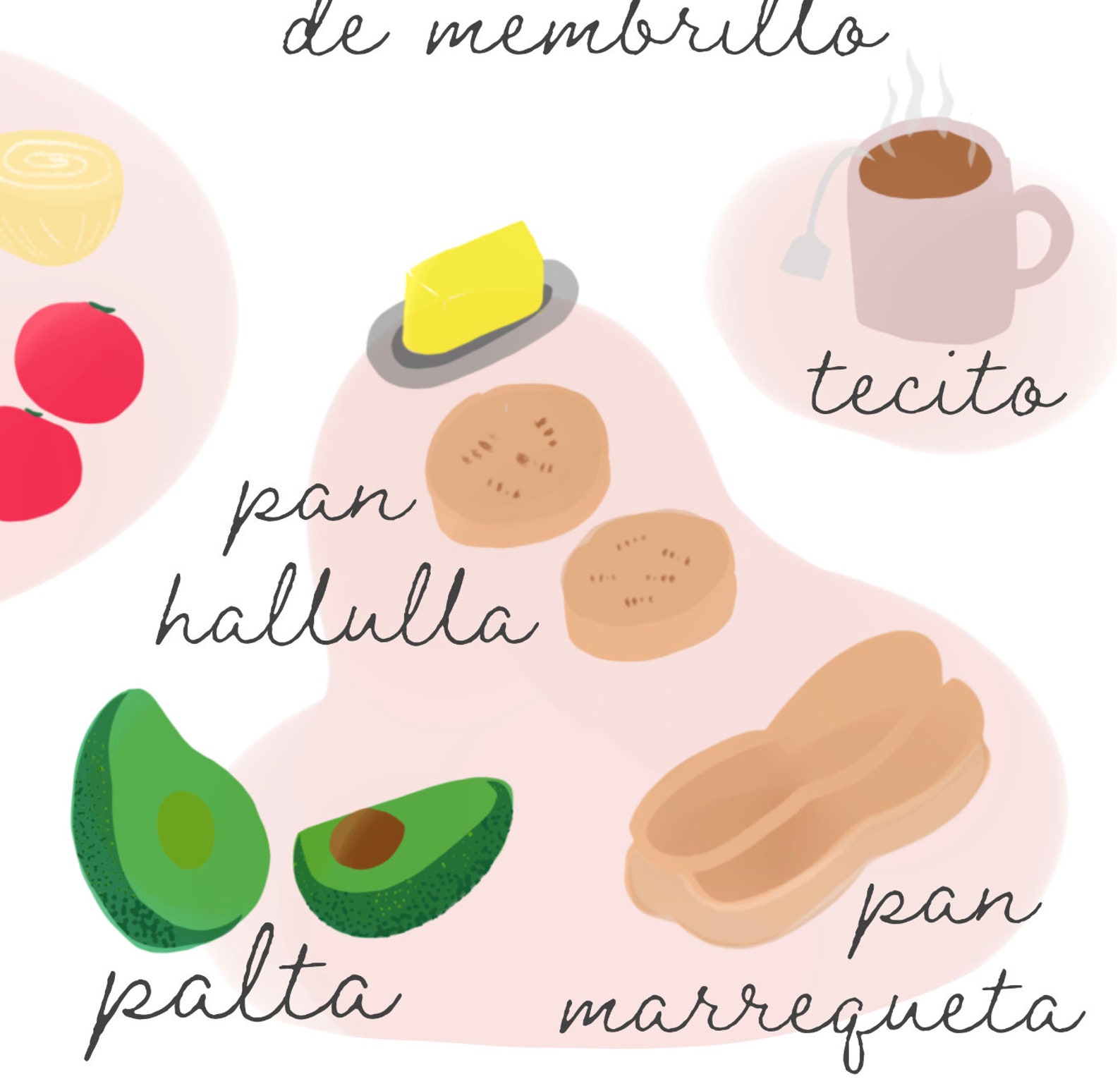 Flavors of Chile Poster PDF Digital Download 300dpi - Etsy