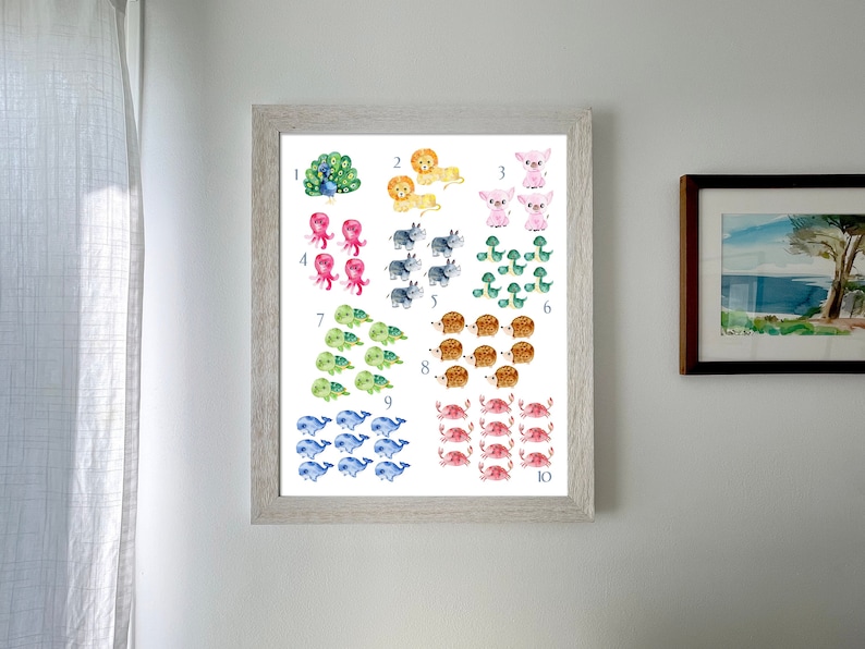Cute Kawaii Watercolor Animal Number Print Counting Poster - Etsy