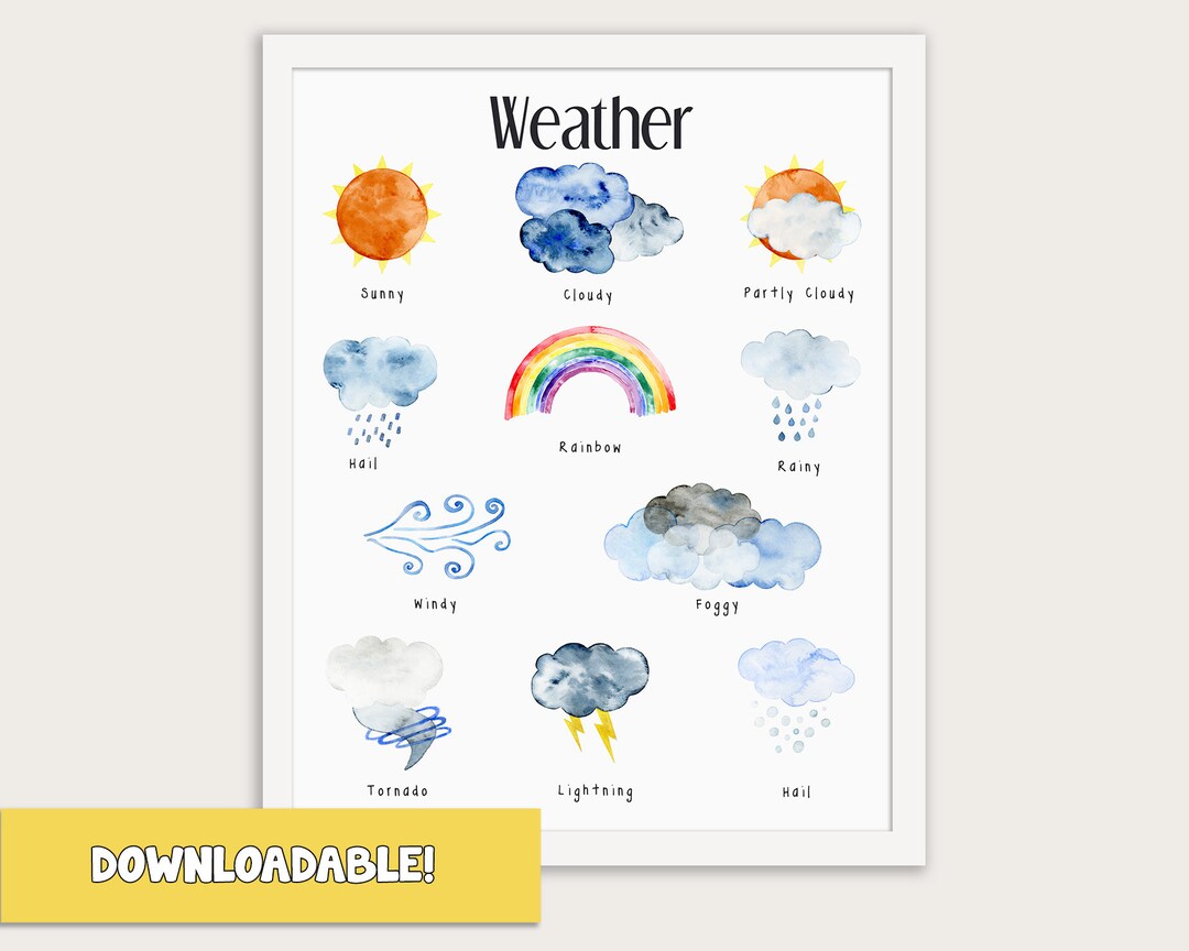 Different Weather Downloadable Learning Poster Art Print, Great for ...