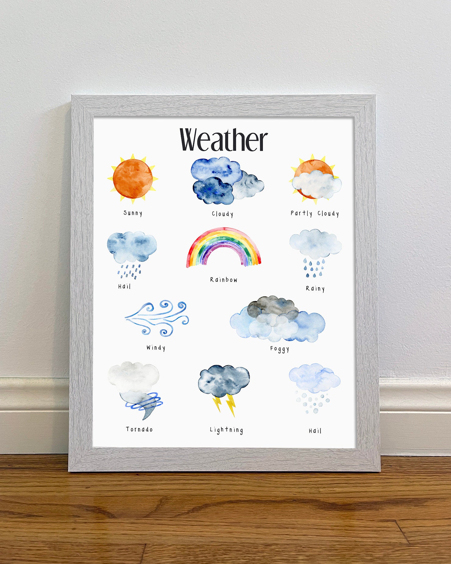 Different Weather Downloadable Learning Poster Art Print, Great for ...