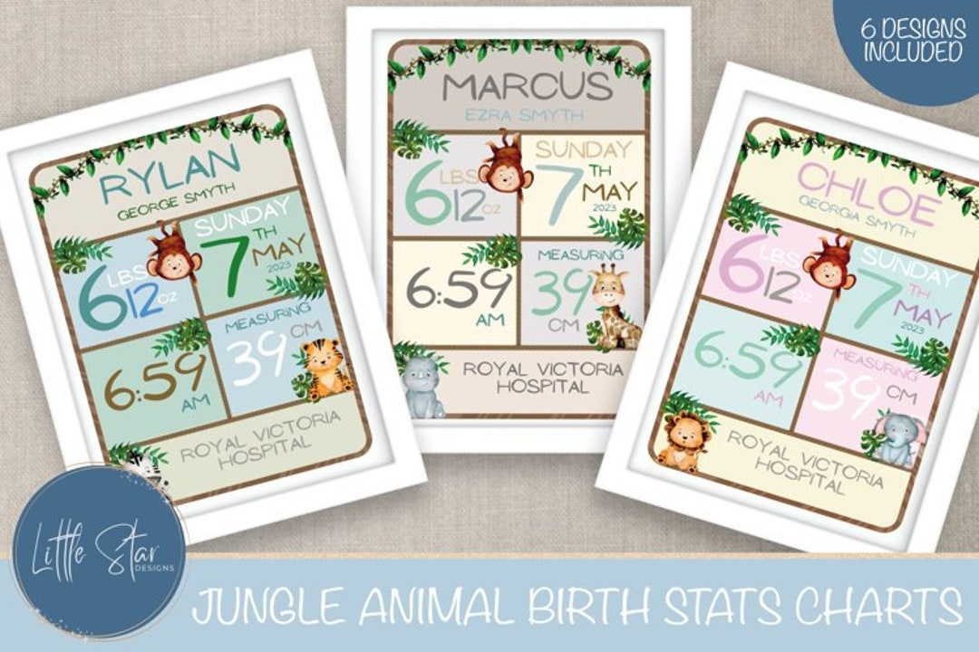 Jungle Animal Birth Stat Charts/ Set of 6 / Template/for Sublimation ...