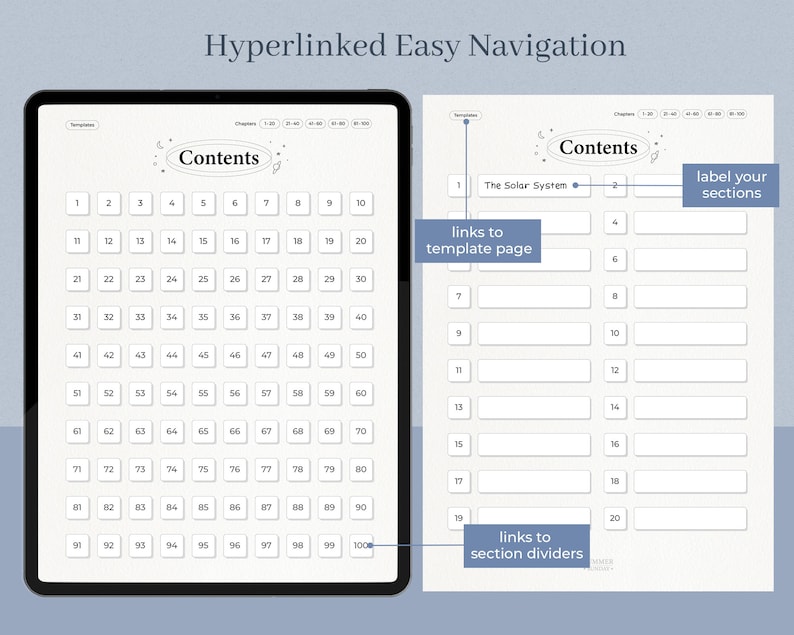 100-tab Hyperlinked Digital Notebook: Portrait Planner for Goodnotes ...