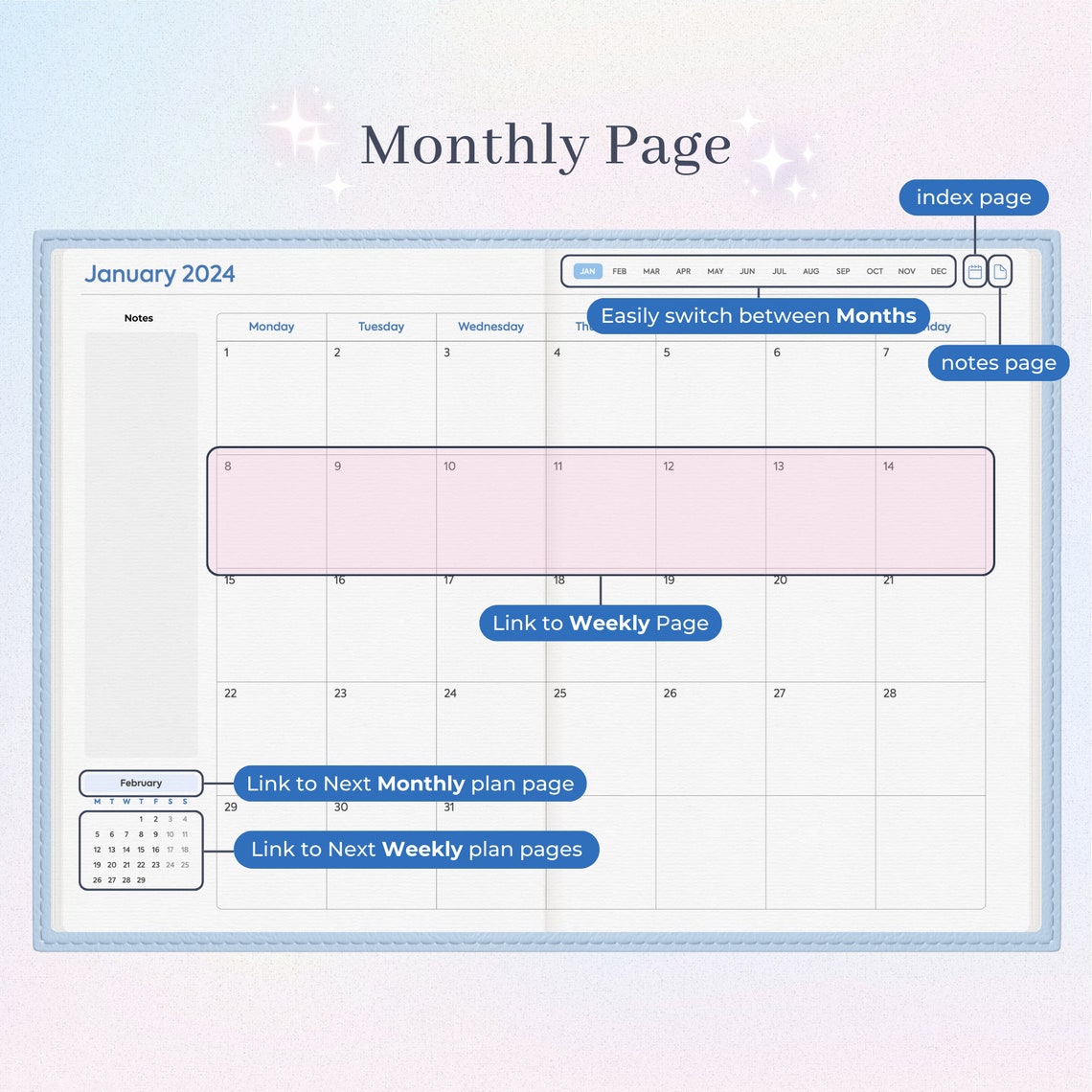2024 Landscape Digital Planner: Goodnotes & Notability (PDF) - Etsy