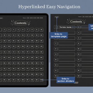 100 Tab Digital Dark Notebook Portrait (dot, Grid, Blank, Lined ...