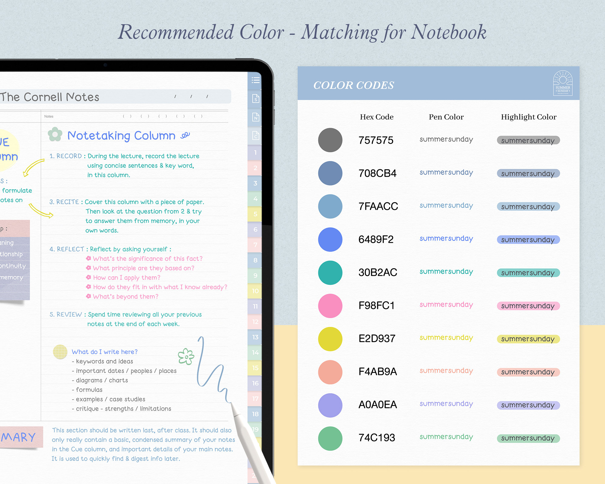 24 Tab Hyperlinked Pastel Digital Notebook for Goodnotes, Notability ...
