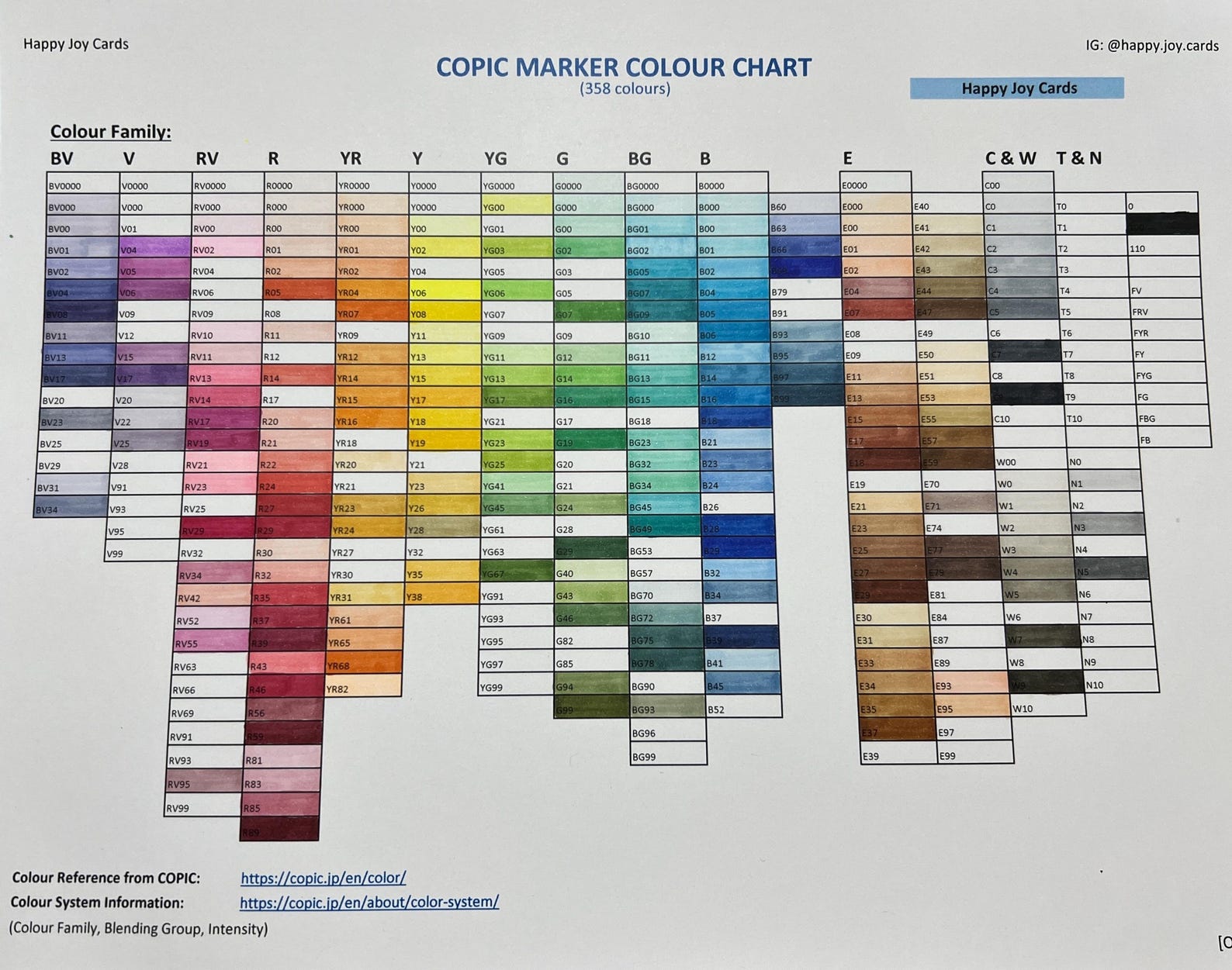 Copic Marker Colour Chart - Etsy