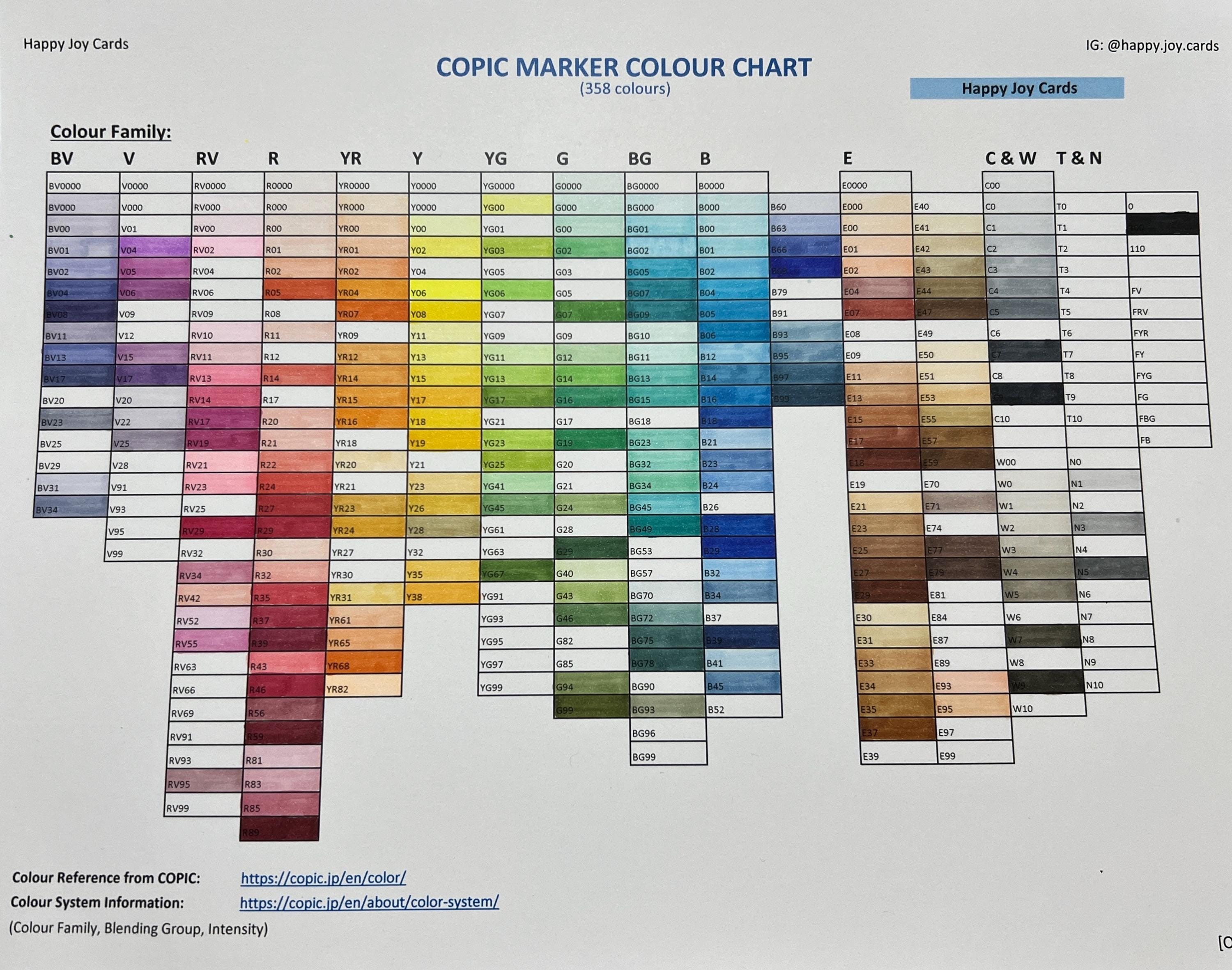 Copic Marker Colour Chart - Etsy