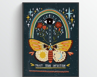 Intuition Poster | Etsy